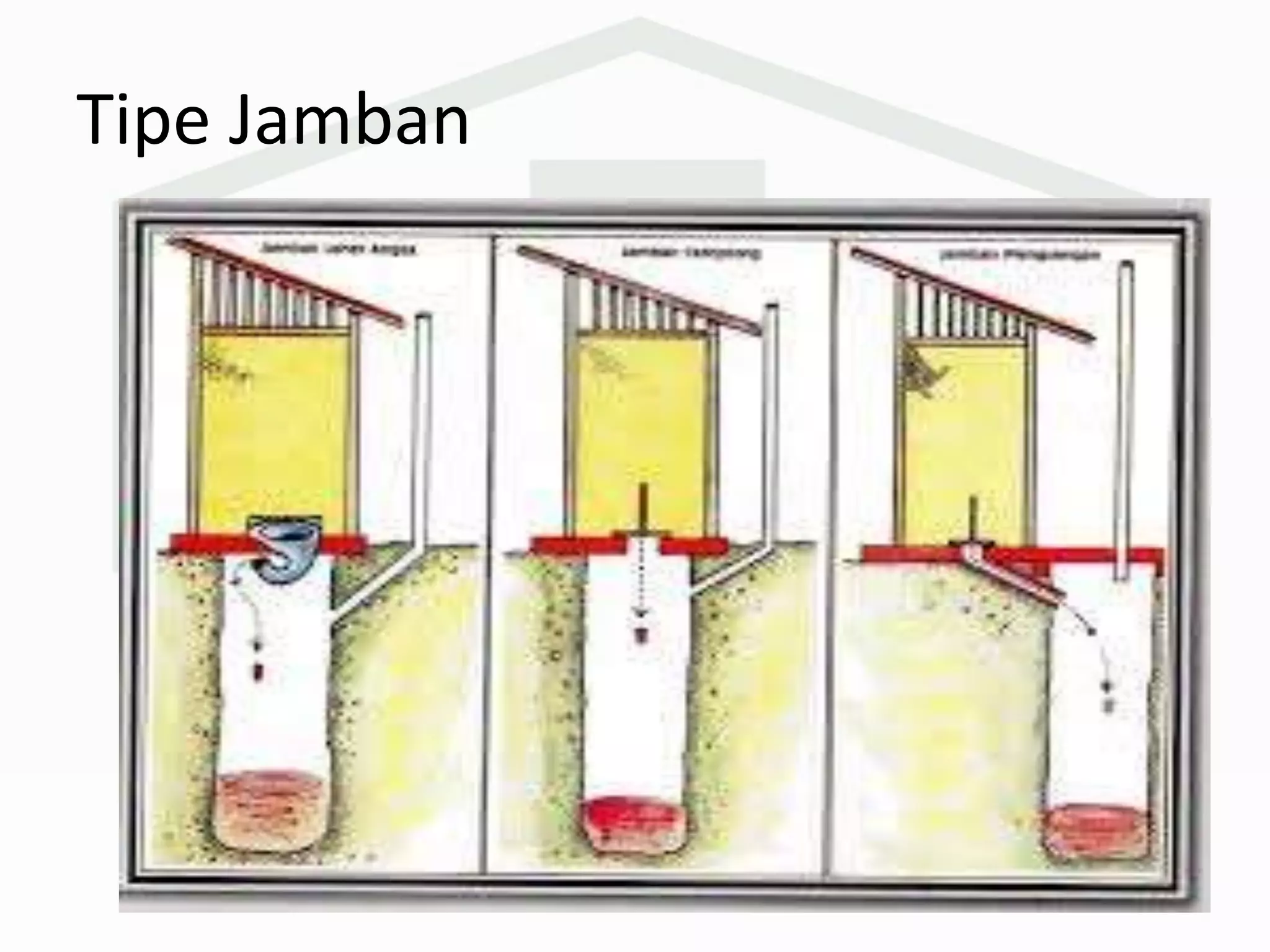Materi Jamban Sehat.pptx