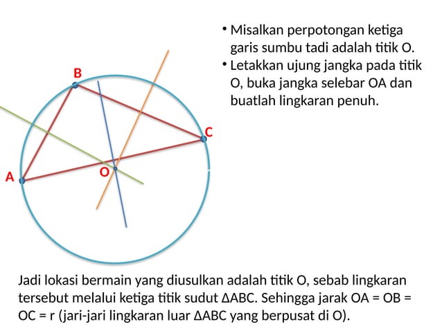 Materi_Jari-jari lingkaran luar segitiga_Hyronimus Lado.pptx