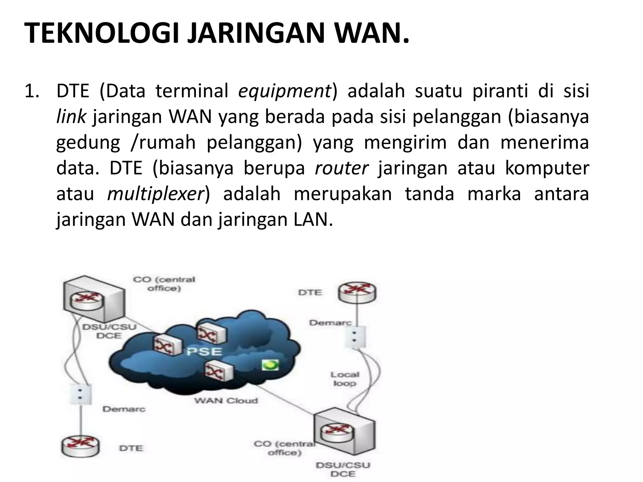 Materi jaringan dasar | PPTX