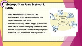 MATERI JARINGAN KOMPUTER MATERI JARINGAN KOMPUTER.pptx
