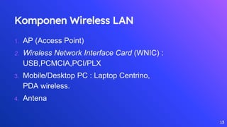 MATERI JARINGAN NIRKABEL TKJ.pptx