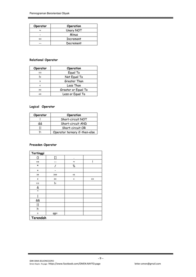 Materi java merancang aplikasi teks dan dekstop berbasis obyek | PDF