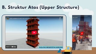 Materi Jenis-Jenis Pekerjaan Konstruksi Gedung 11 TKP (1).pdf