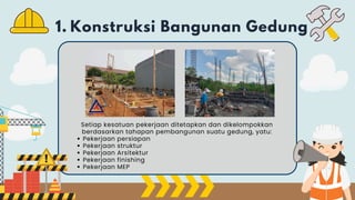 Materi Jenis-Jenis Pekerjaan Konstruksi Gedung 11 TKP (1).pdf