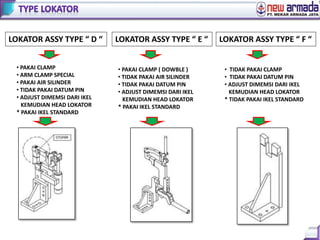 Materi jig | PPTX