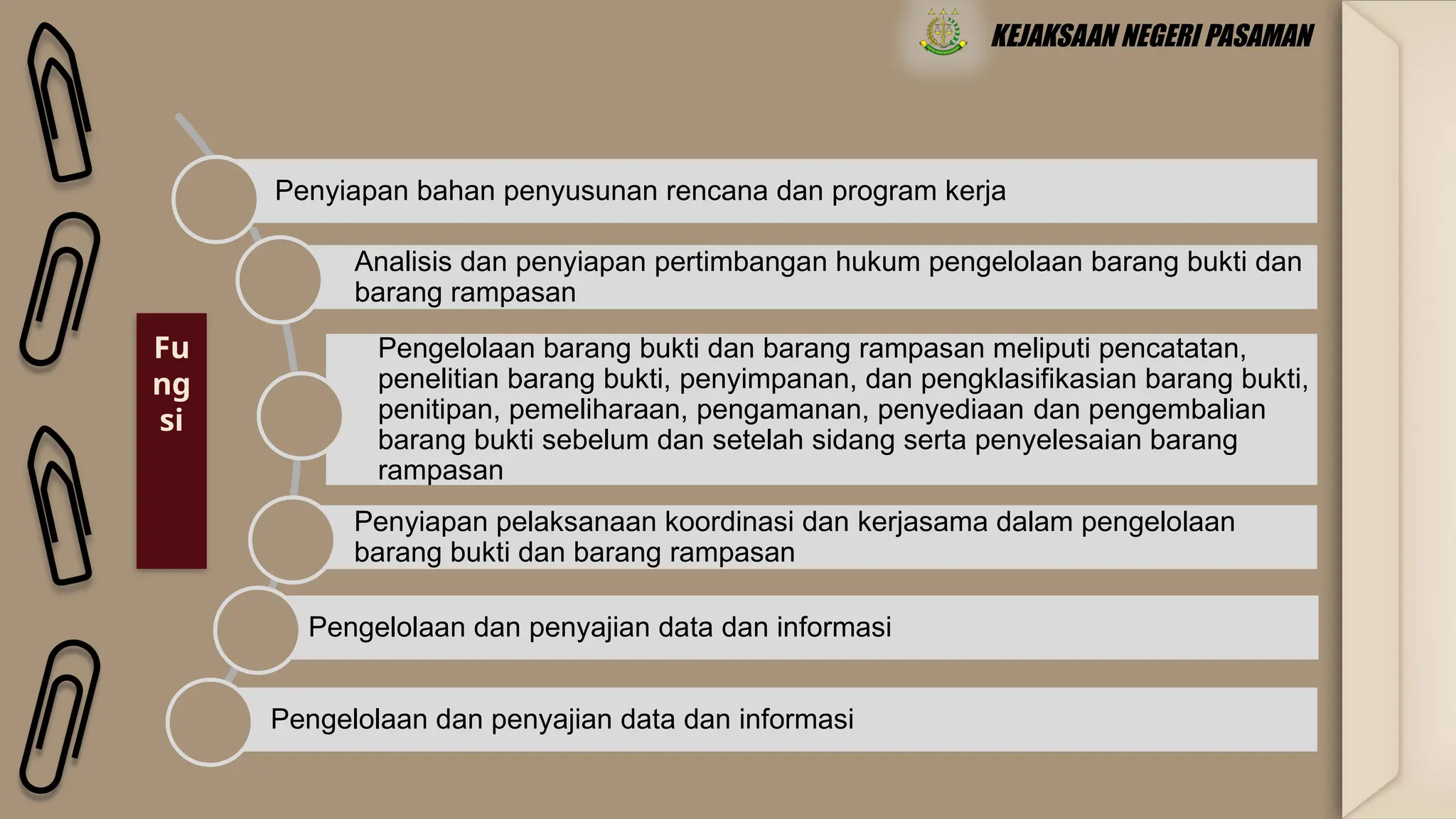 Peranan Kejaksaan Dalam Pengelolaan Barang Bukti dan Barang Rampasan ...