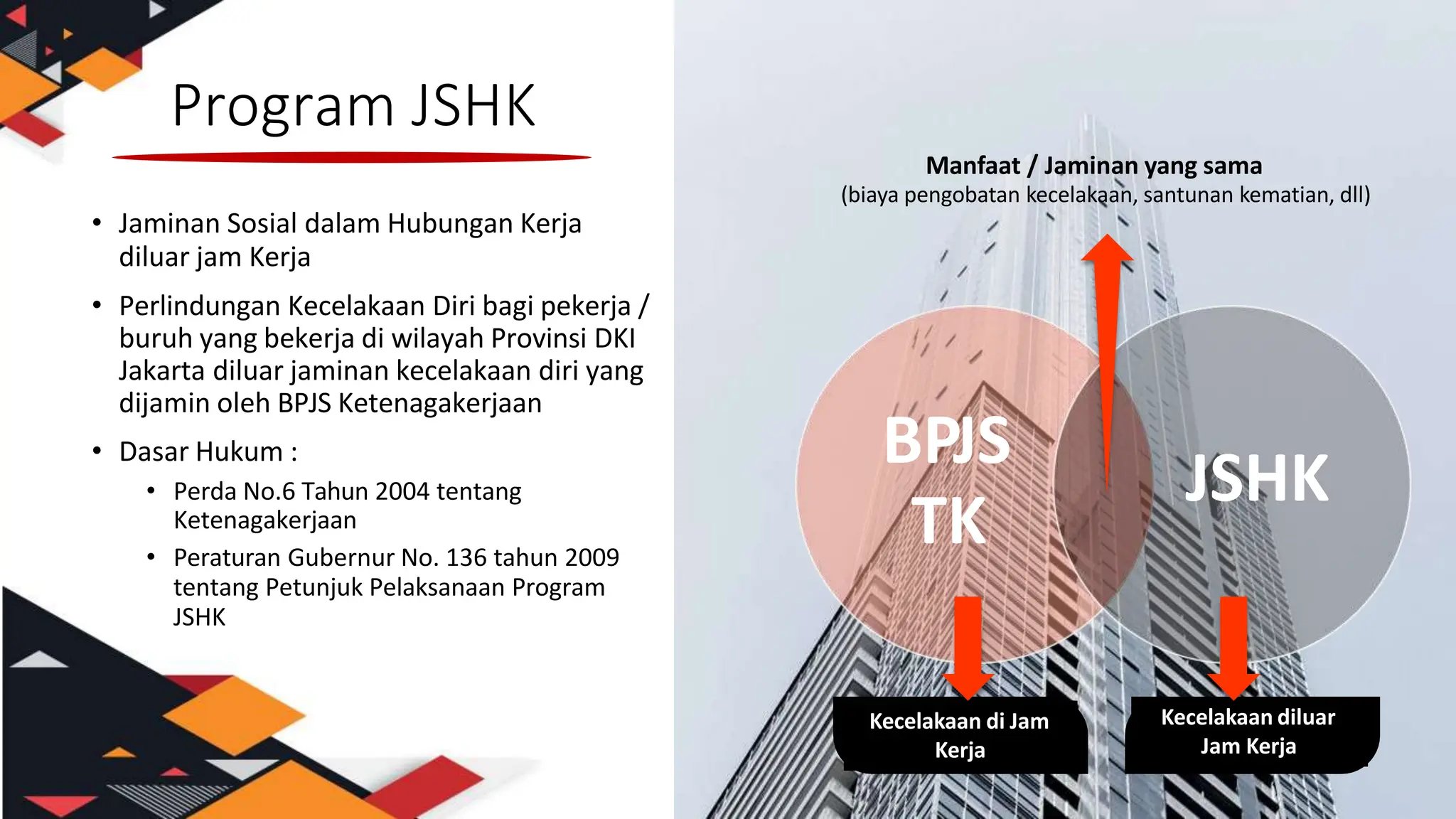 Materi JSHK 2022.pptx