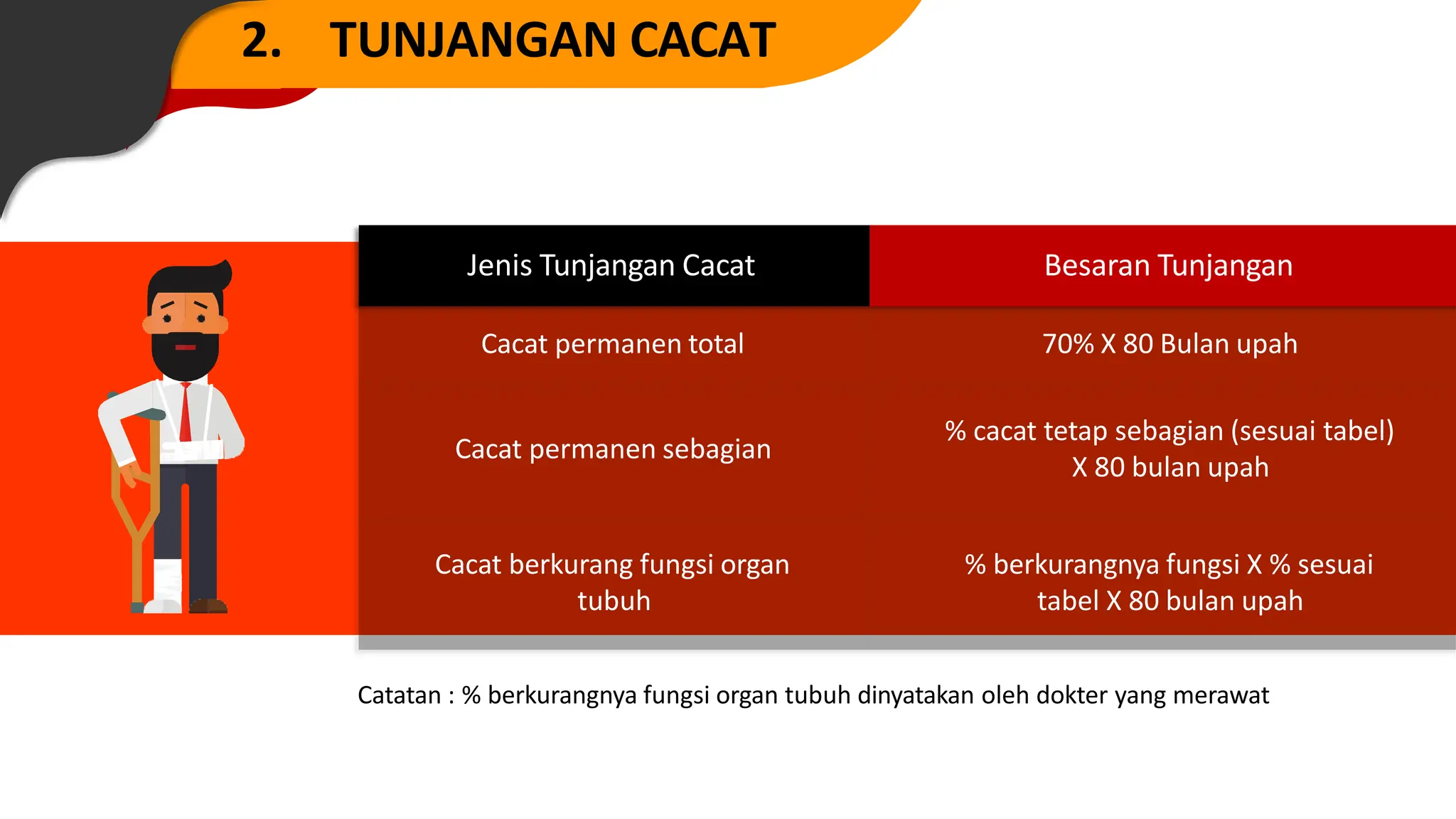 Materi JSHK 2022.pptx
