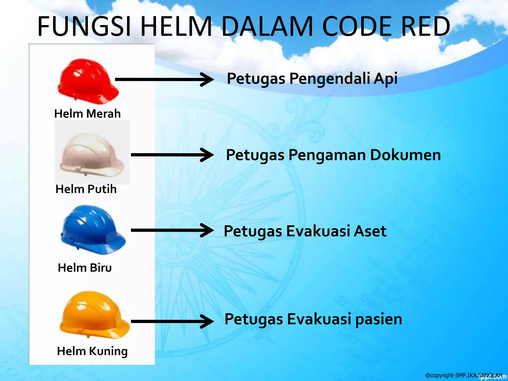 MATERI K3 CODE RED.pptx