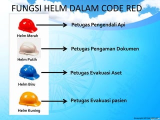 MATERI K3 CODE RED.pptx