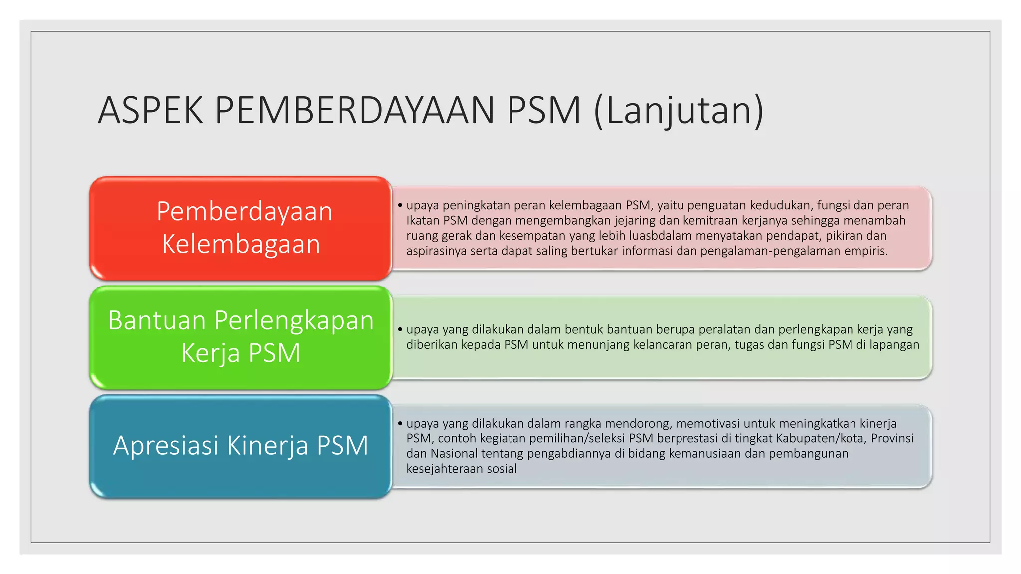 MATERI KABALAI-PSM.pptx