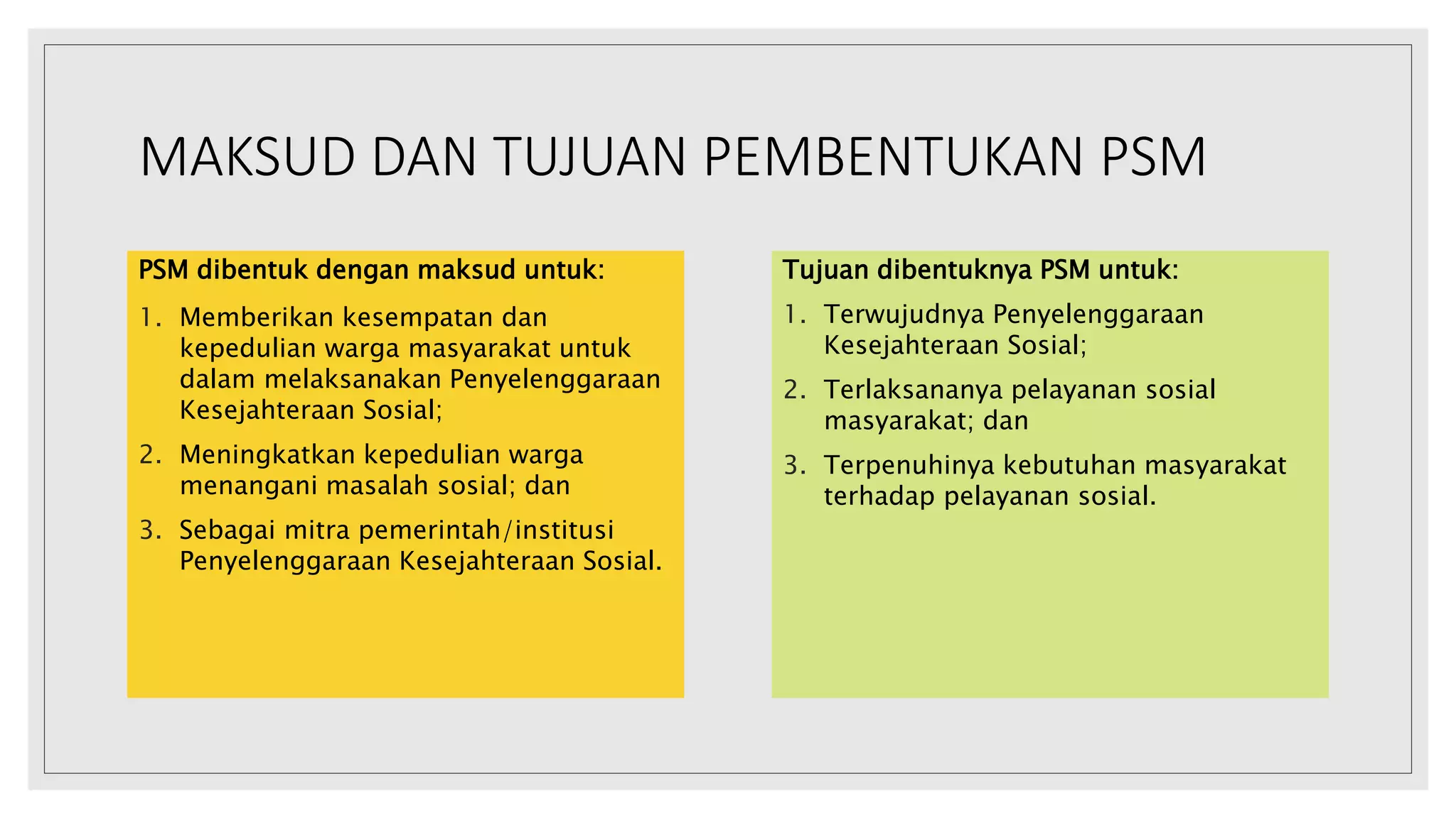 MATERI KABALAI-PSM.pptx