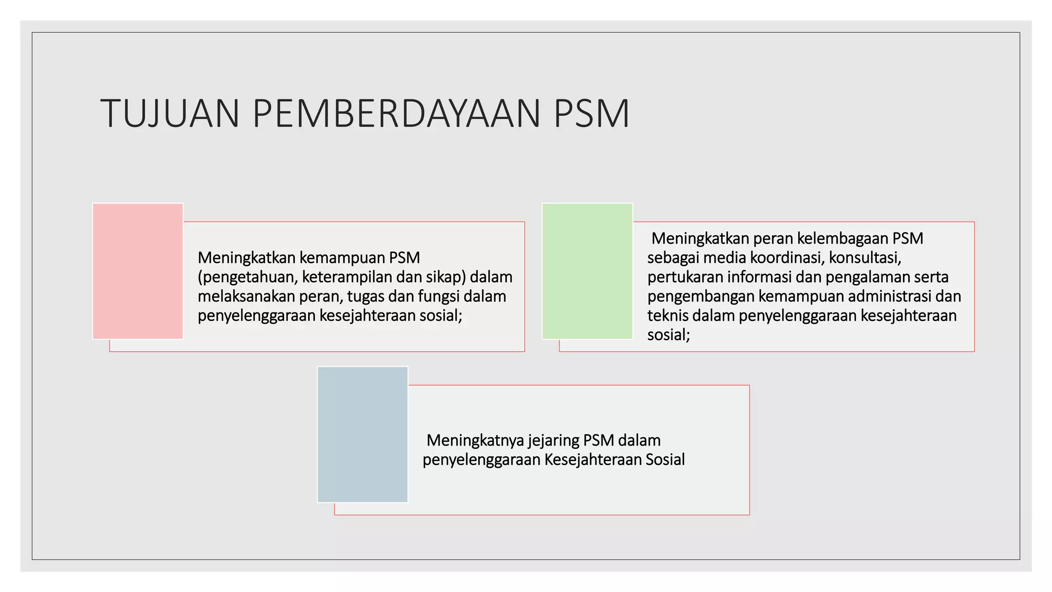 MATERI KABALAI-PSM.pptx