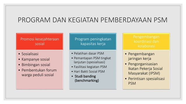 MATERI KABALAI-PSM.pptx