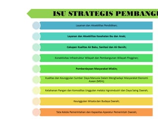 Isu Strategi dan Kebijakan Pembangunan Kesehata | PPT