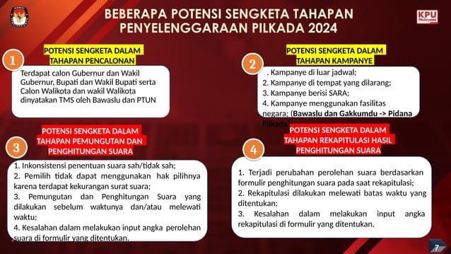 Materi kadiv KPU prov suuyyyyyyyulteng.pptx