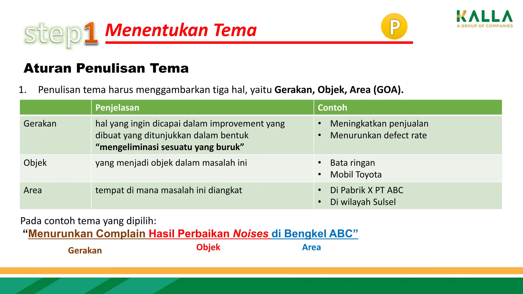 MATERI KAIZEN 11111111111111111111111111 | PDF