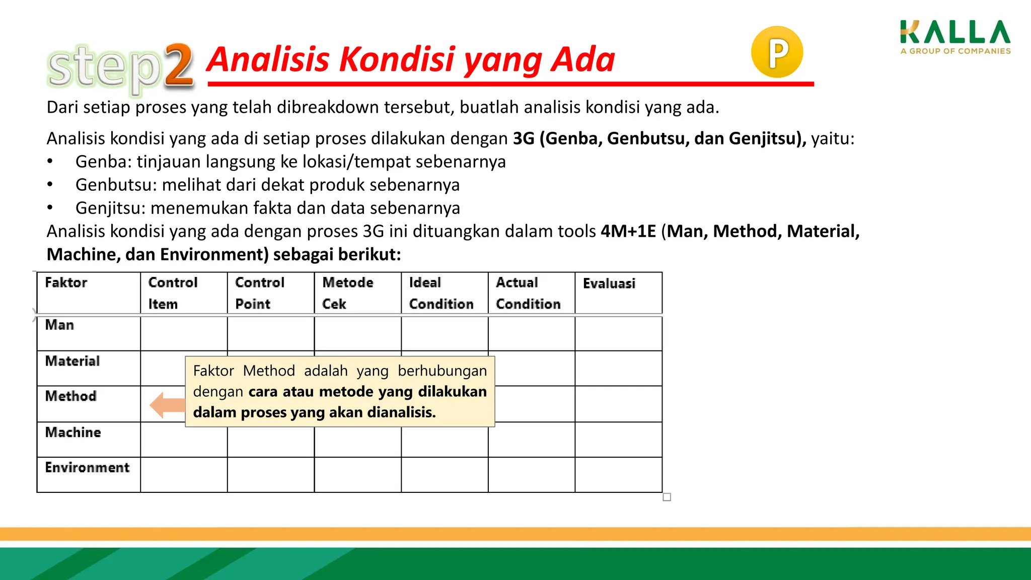 MATERI KAIZEN 11111111111111111111111111 | PDF