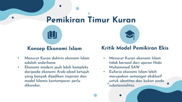 Ekonomi Islam Kontemporer.pptx