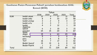 MATERI KANKER USU.pptx
