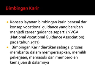 Materi karir 014 | PPTX