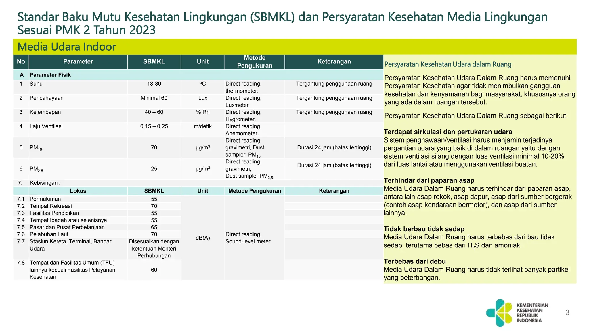 Materi Katimker PUTK_Sosialisasi PMK 2 Thn 2023_DW.pptx