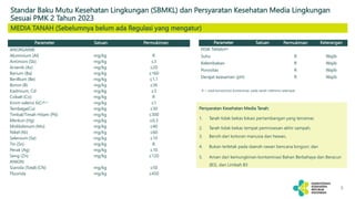 Materi Katimker PUTK_Sosialisasi PMK 2 Thn 2023_DW.pptx