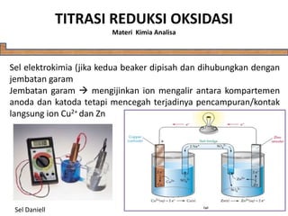 Materi_KA_Titrasi_Redoks.pptx