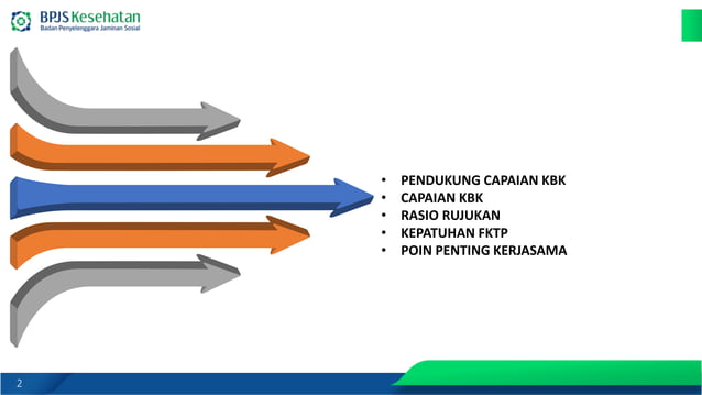 Materi KBK TW IV 2022 Tanbu- 19 jan 2023.pptx