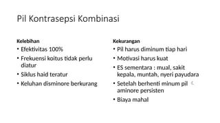 Keluarga Berencana hormonal injeksi dsbb | PPTX