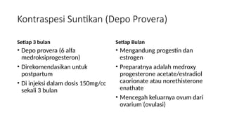 Keluarga Berencana hormonal injeksi dsbb | PPTX