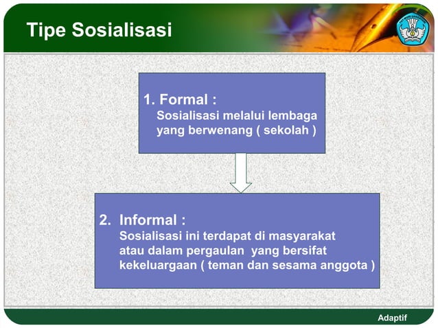 Materi kd 1.2 sosialisasi | PPT