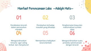 MATERI KD 8 PERENCANAAN LABA PRODUK KREATIF DAN KEWIRAUSAHAAN | PPT