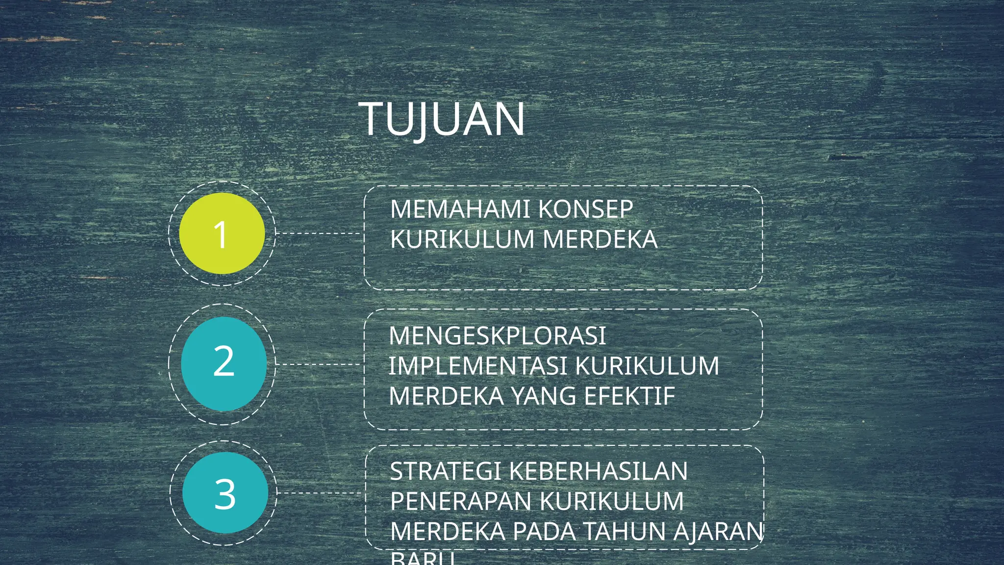 Materi ke-1 tentang kurmer 2024 dstr.pptx