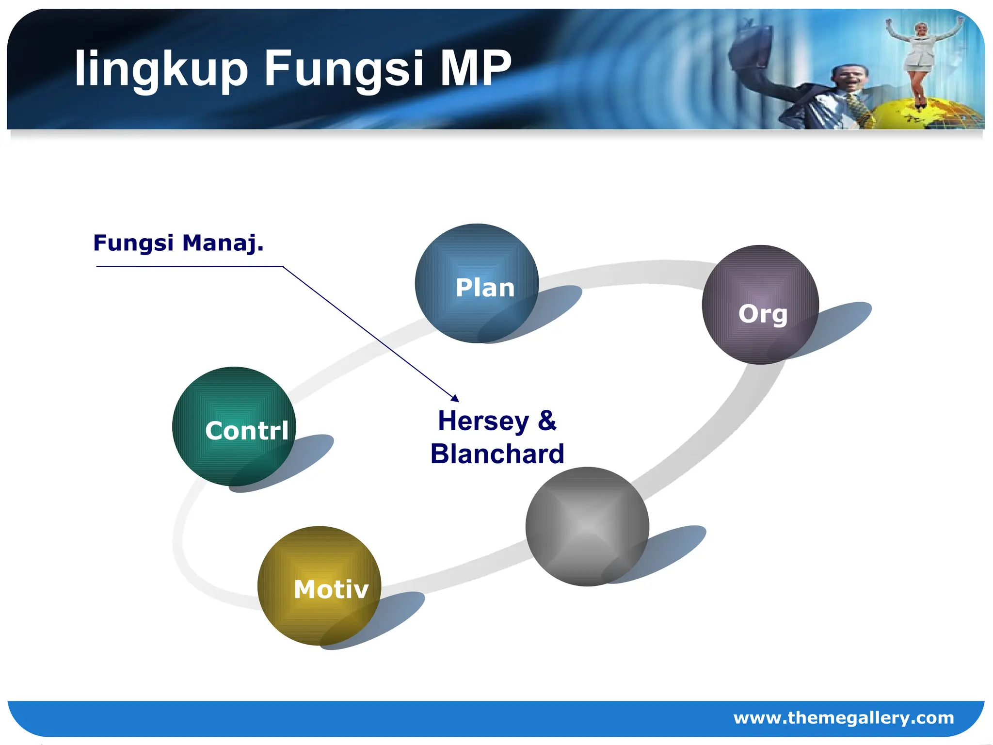 MATKULIAHMateri ke-1 KONSEP DASAR MP.ppt