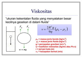 materi ke-2 BAB FLUIDA STATIS kelas 11 . | PDF
