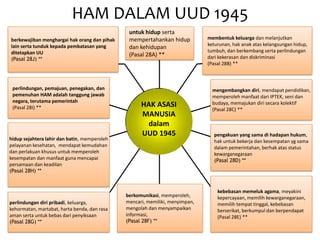 ham | PPTX
