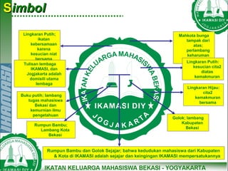 Sejarah Dan Perkembangan IKAMASI-JOGJAKARTA | PPT