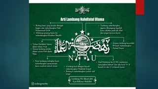 Materi ke-NU-an Dedi Ka.pptx