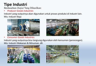 Materi ke 1 Pengantar Sistem Manufaktur.pptx