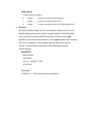 PENGERTIAN ALGORITMA DAN PEMROGRAMAN | PDF