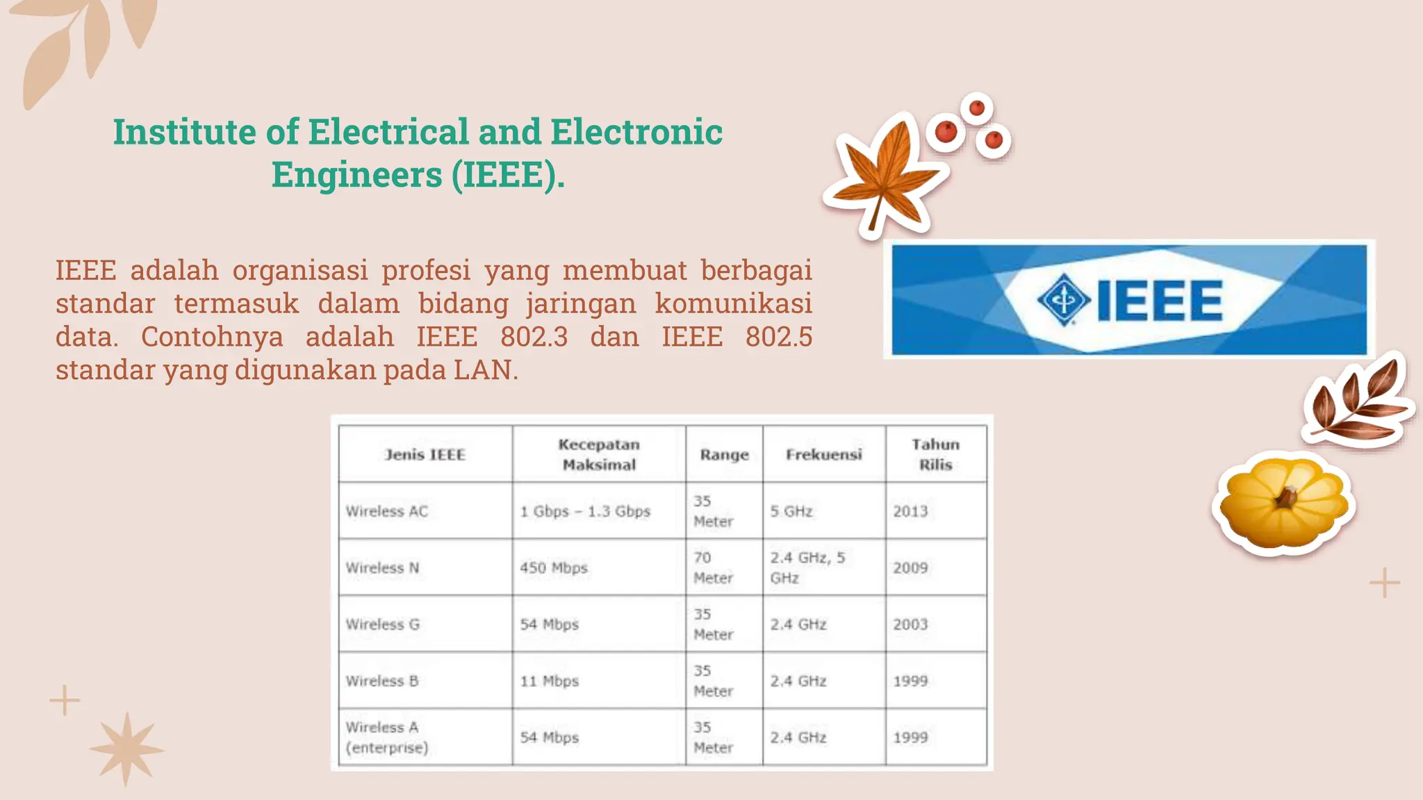 TLJ Kelas XI TKJ.pptx