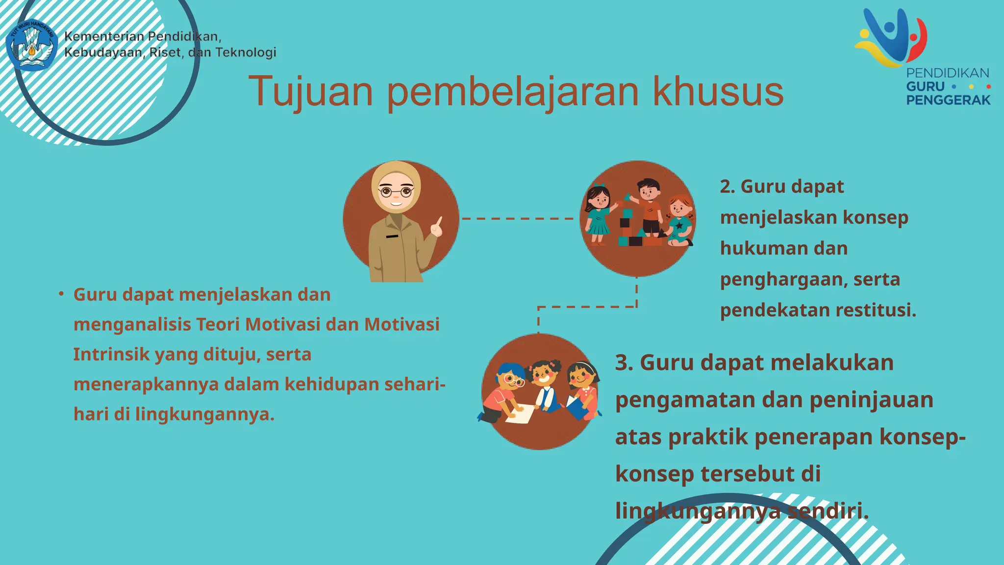 Materi ke 2 Diseminasi modul Motivasi hukuman dan restitusi.pptx
