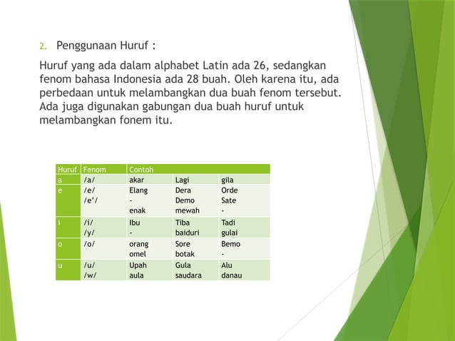 MATERI KE 4. PEMILIHAN KATA (DIKSI) DAN EJAAN YANG.pptx