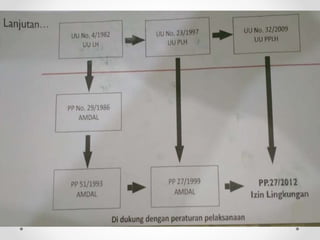 Materi Ke 6 Pptx