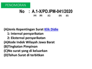 Materi keadministarasian IPM | PPTX
