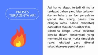 Materi Kebakaran SD 3 Imogiri jaya yes.pptx