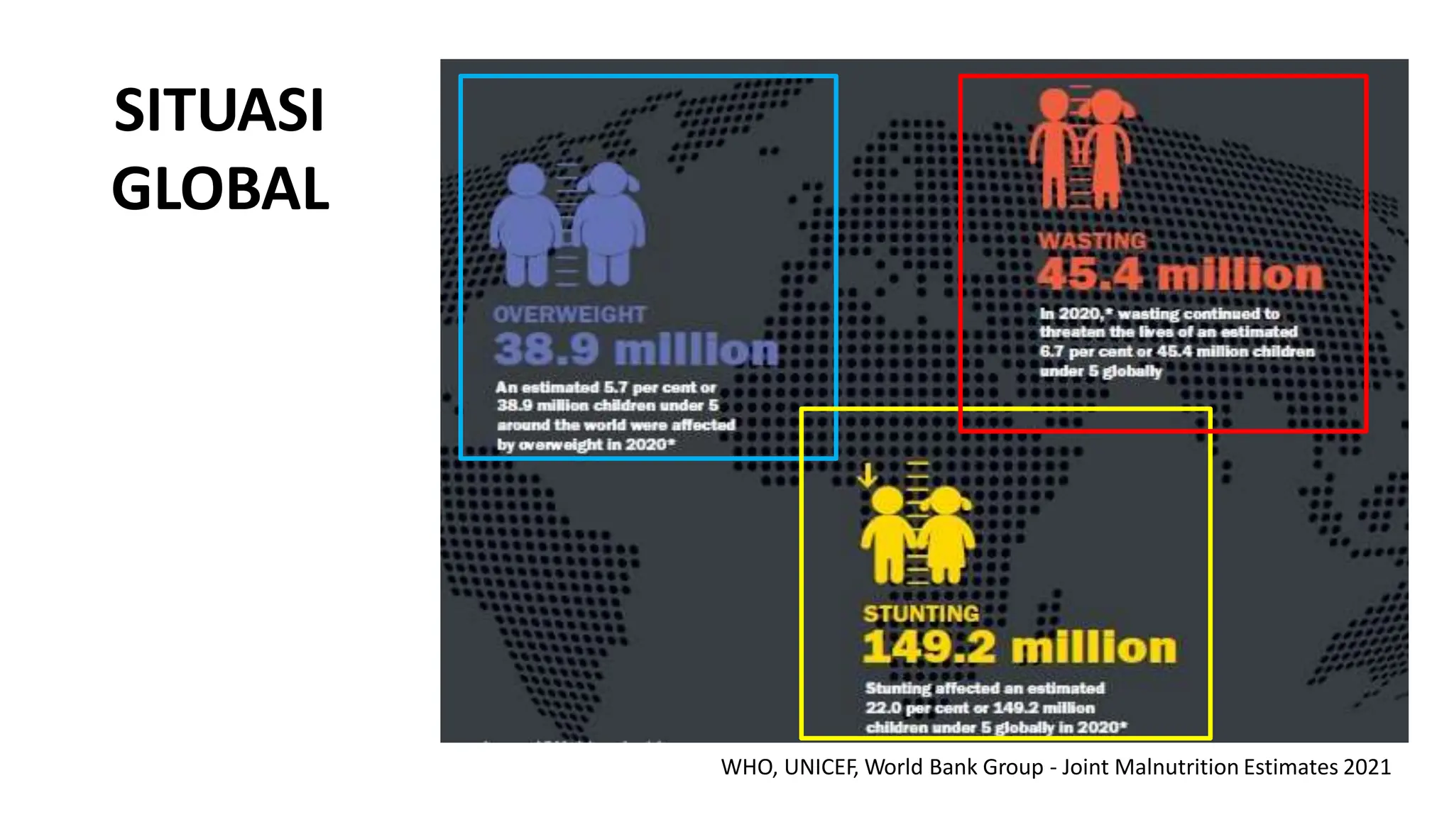 MATERI KEBIJAKAN DAN EVALUAS PPROGRAM KIA - GIZI.pptx