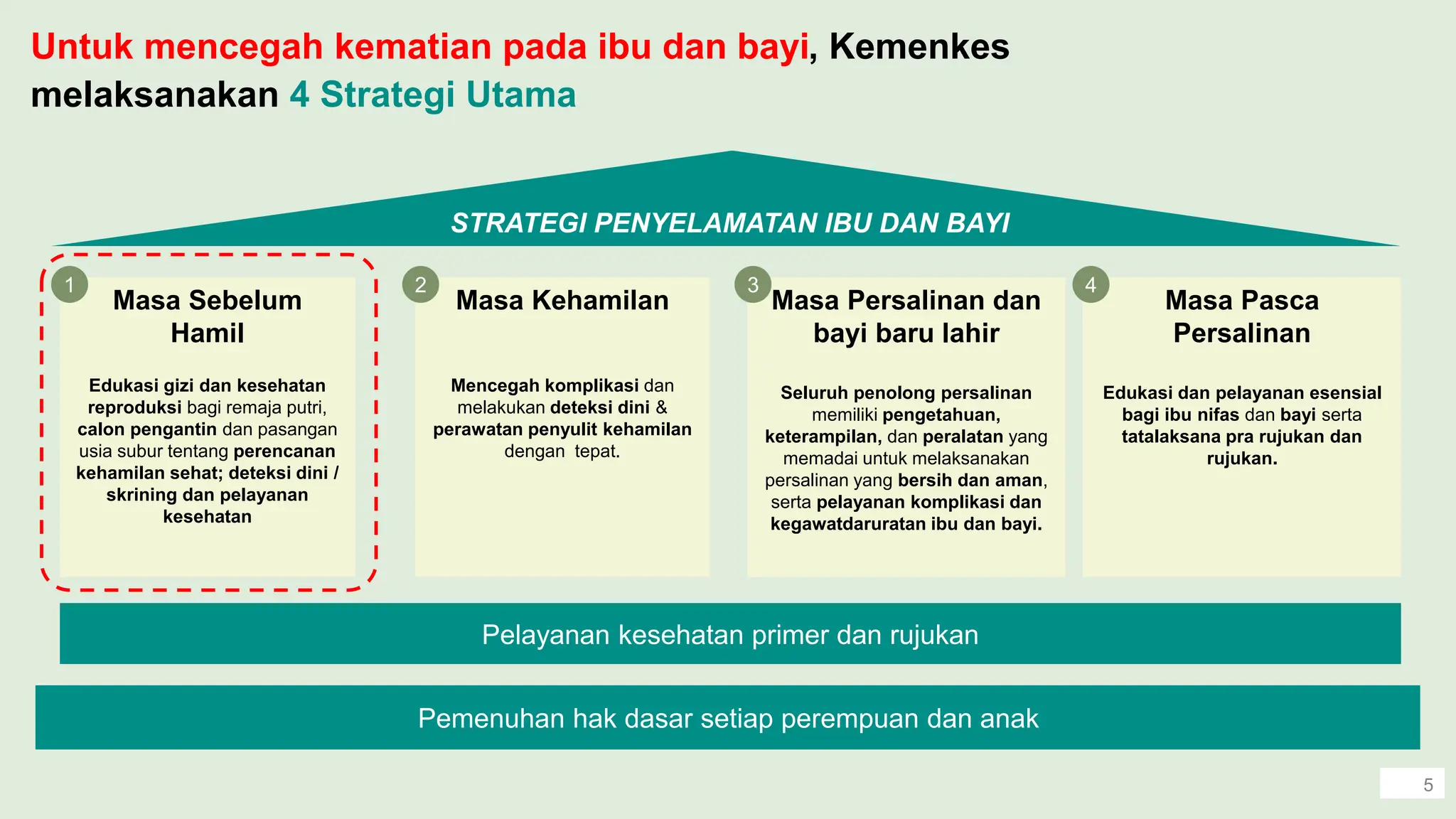 MATERI KEBIJAKAN DAN EVALUAS PPROGRAM KIA - GIZI.pptx