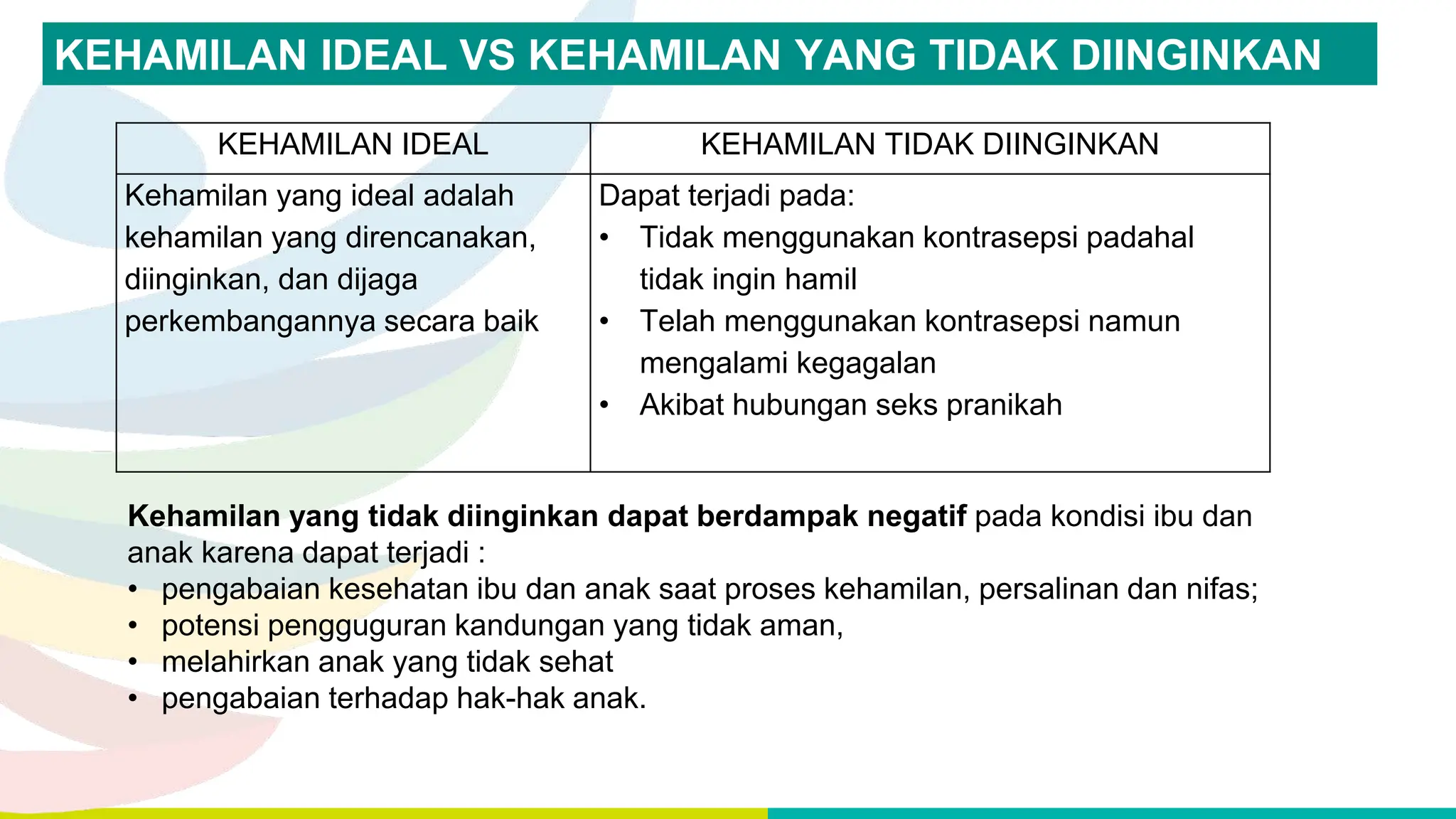 MATERI KEBIJAKAN DAN EVALUAS PPROGRAM KIA - GIZI.pptx